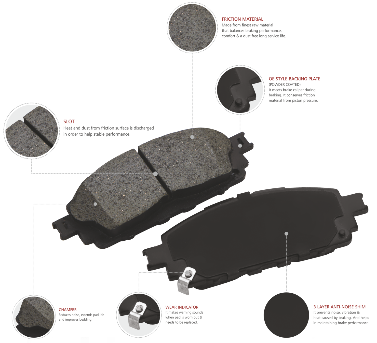Disc Brake Pads – SUPERGRIP FRICTION PRODUCTS